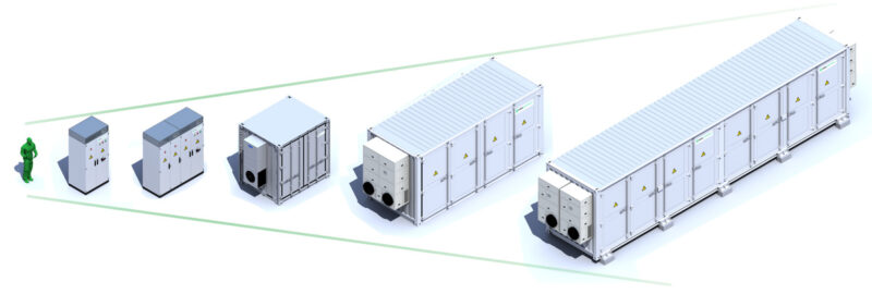 BESS Systems - CEN Solutions